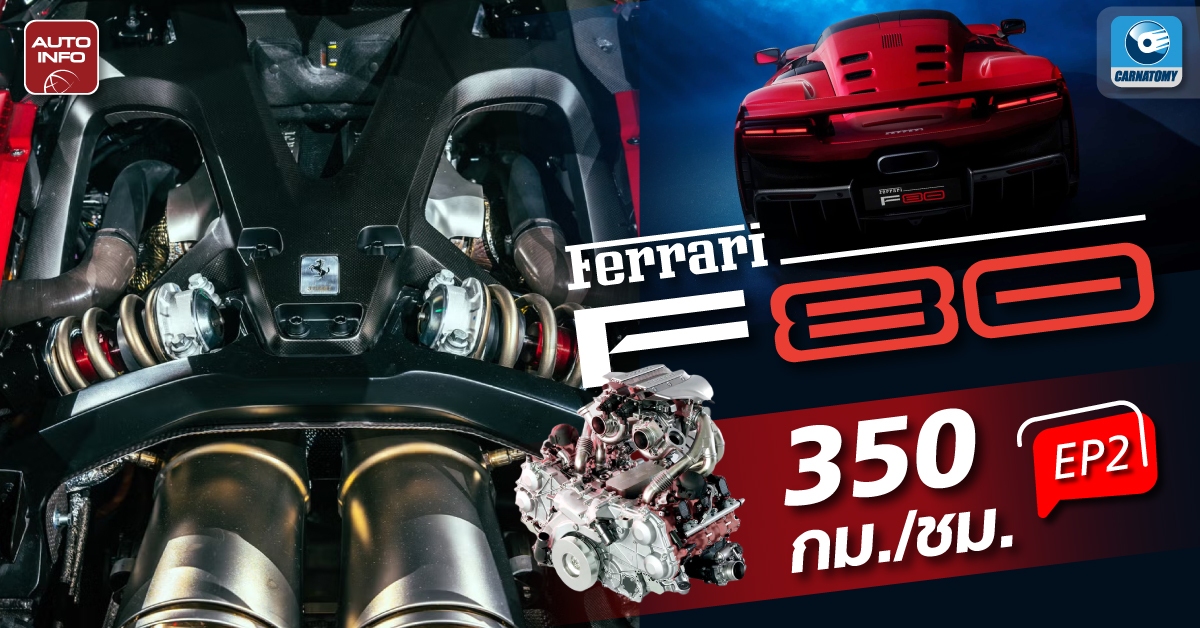เจาะลึกเครื่องยนต์ตัวแรงของ Ferrari F80 | X-Ray